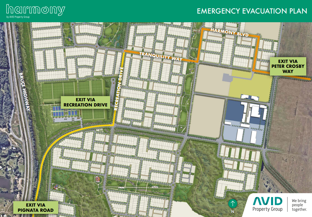 Keeping Harmony Safe in case of an Emergency